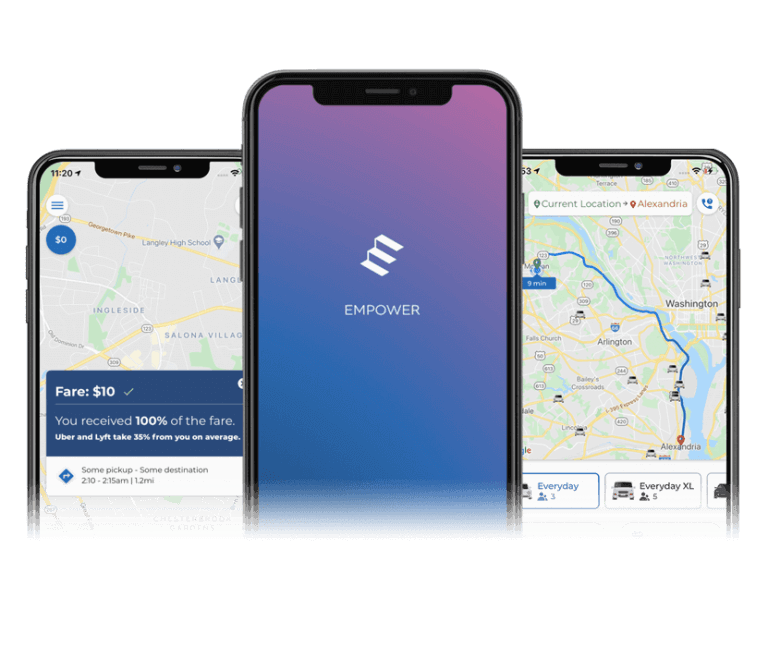 News — Empower