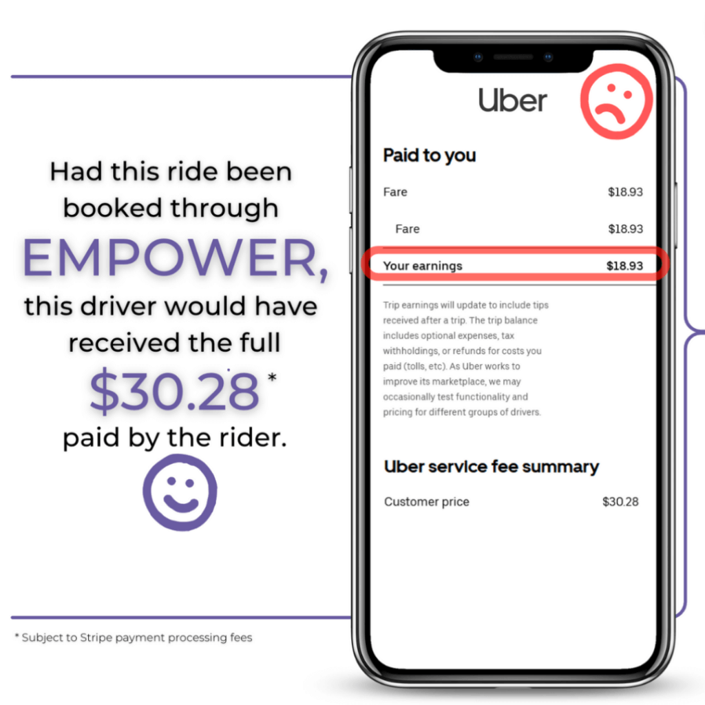 Support drivers and book your next ride through Empower — Empower